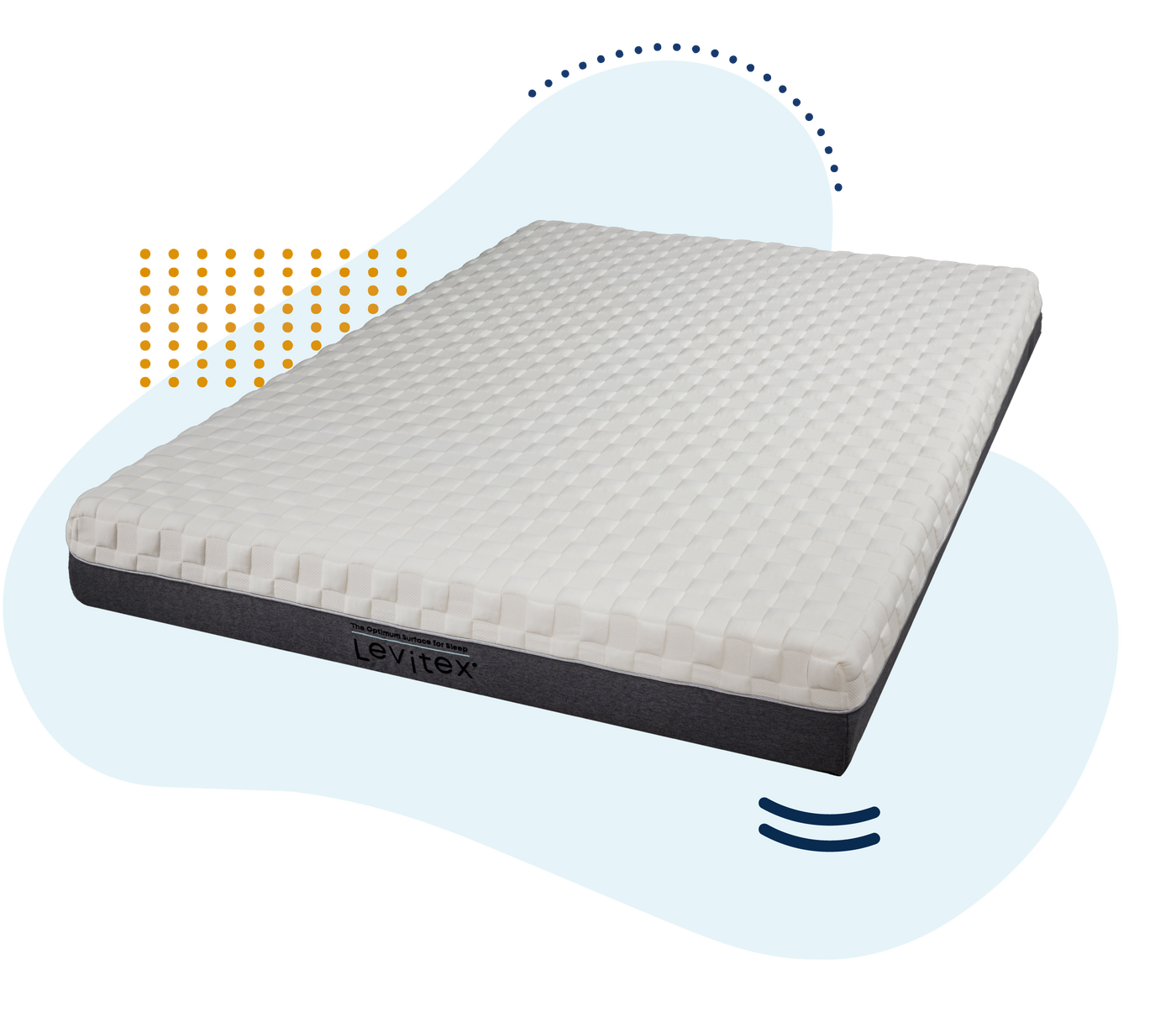 What is Levitex Foam