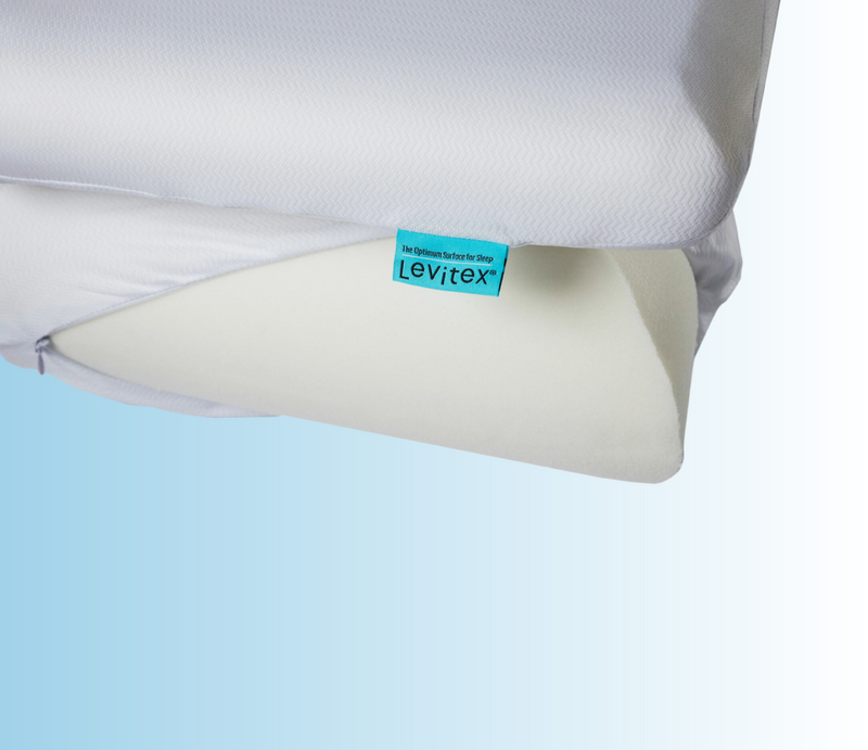 What is Levitex Foam