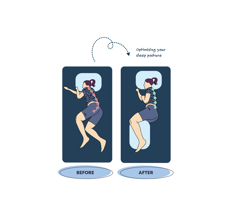 Pillow Height Calculator | Levitex